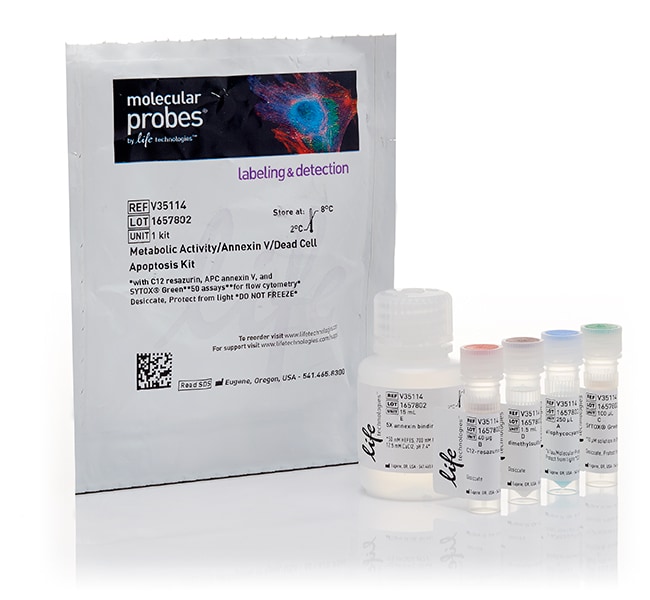 Metabolic Activity Dead Cell Apoptosis Kit with C12 Resazurin, Annexin ...