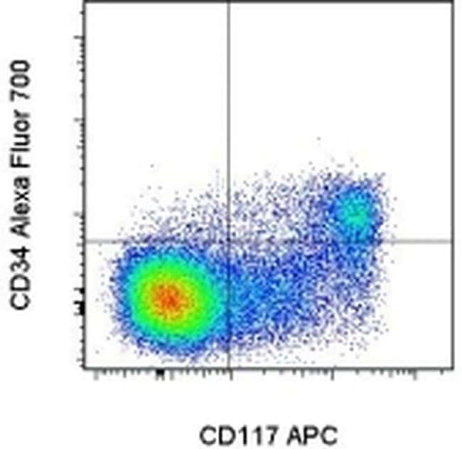 CD34 Antibody, Alexa Fluor™ 700 (56-0341-82)