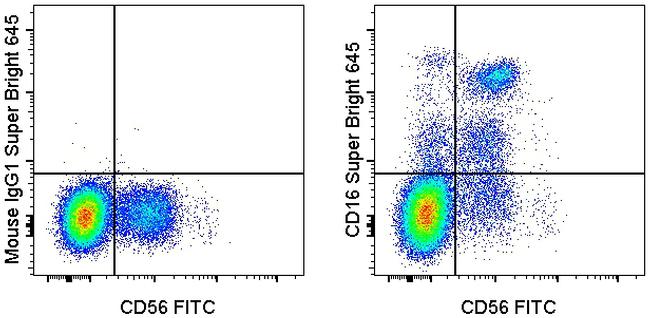 CD16 Antibody, Super Bright 645 (64-0168-42)